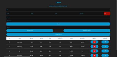 github henikenoun cruds js project c est un projet realiser avec