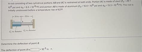 Solved Determine The Deflection Of Point B The Deflection Of Chegg