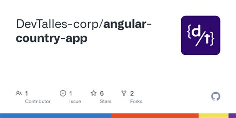 GitHub DevTalles Corp Angular Country App