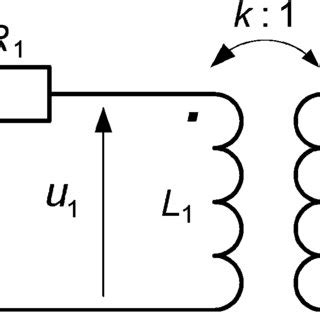 Calculation Of The Input Inductance Of Sensor Element Using The Concept