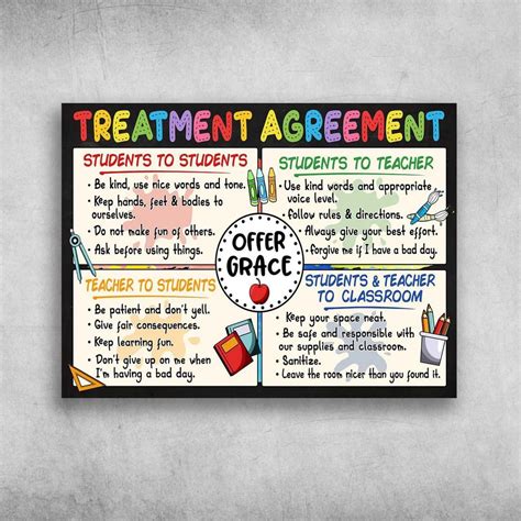 Classroom Consequences For Kindergarten Classroom Consequences For Kindergarten