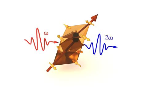 Articles Microstructures Oae