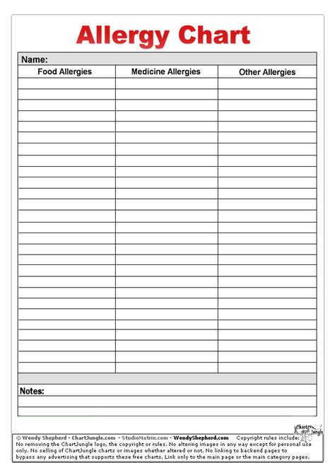 Printable Allergy Forms Printable Forms Free Online
