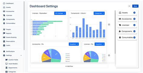 It Asset Management Platform 3 Tips To Master A Software