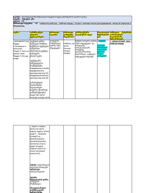 Vii კურიკულუმი Pdf
