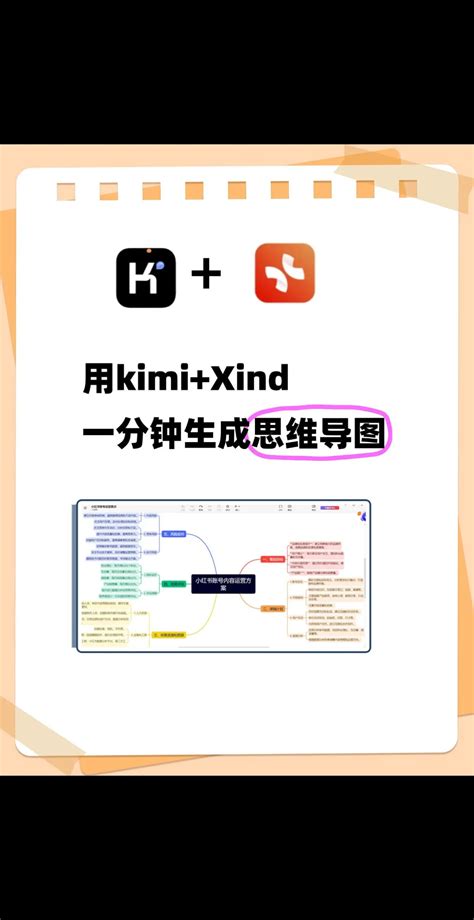 Xmind导入markdown的格式 抖音