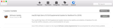 MacOS High Sierra Supplemental Update Fixes MacBook Pro Performance Macworld