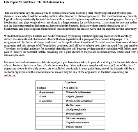Solved For Your Bacterial Unknown Identification Project
