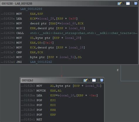 Native Library Analysis Chief JNI Hebun ilhanlı