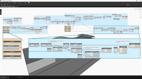 Graph Strategies The Dynamo Primer