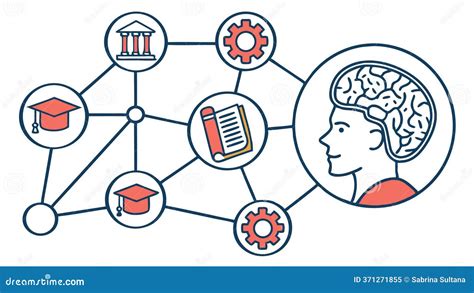 Cognitive Learning Theory Educational Psychology Vector Infographic