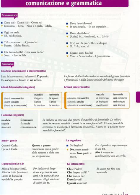 کتاب ایتالیایی Nuovo Espresso 1