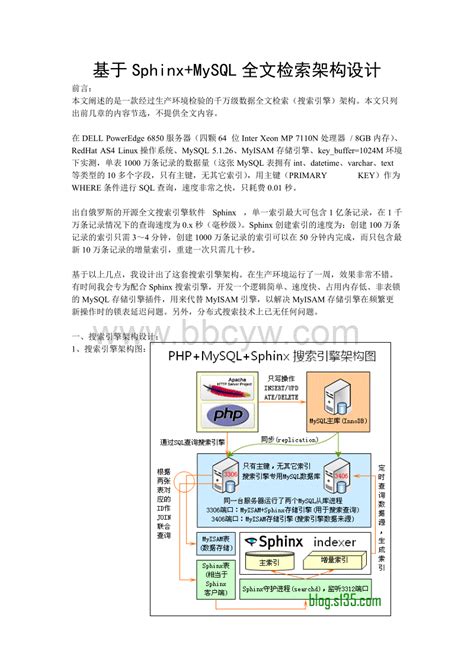 基于sphinx的mysql全文检索架构设计 Csdn博客