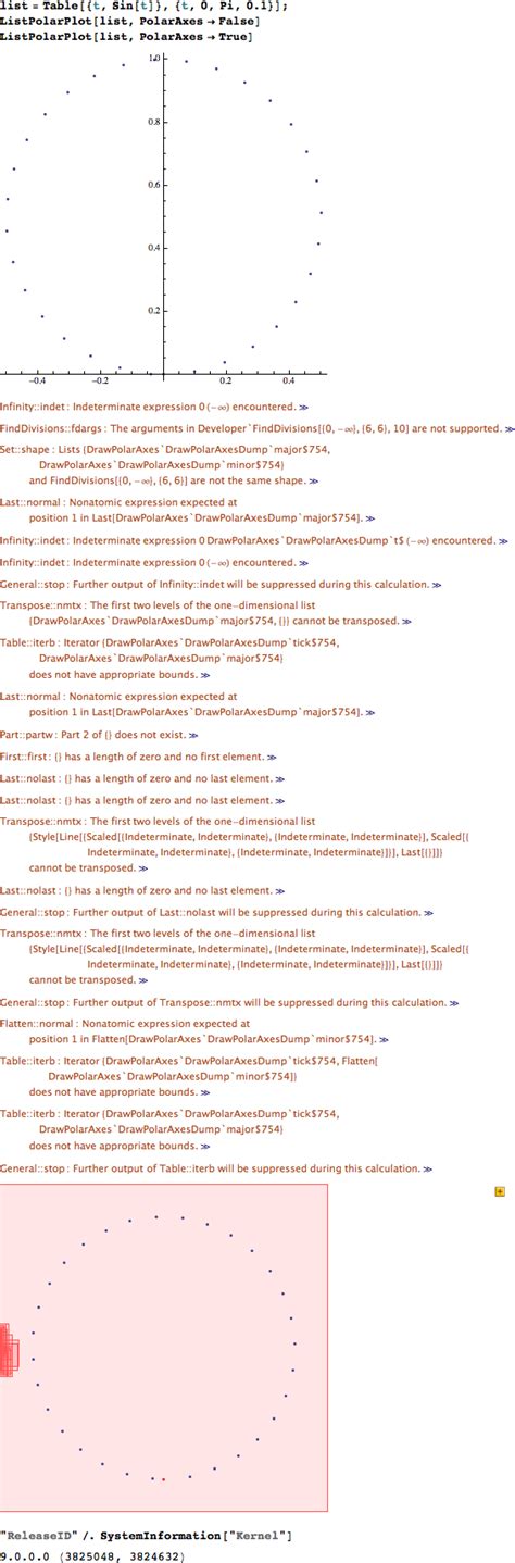 403 Error When Accessing Azure Defender 365 Using Azure Ad Application Stack Overflow