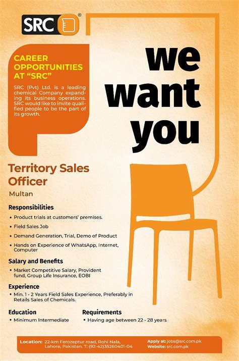 Muhammad Waseem Aslam Posted On Linkedin