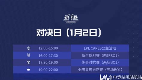 Lpl全明星日程安排：3人正式加冕名人堂，正赛压轴上演 哔哩哔哩