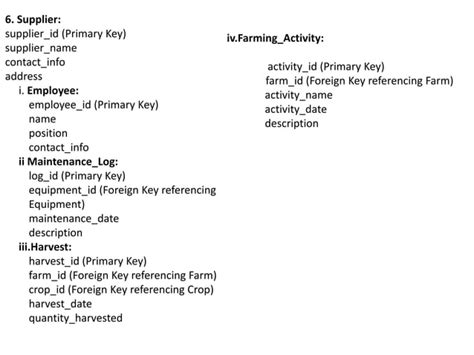 Dbms Er Model Intro How To Create Er Modelpptx Databases