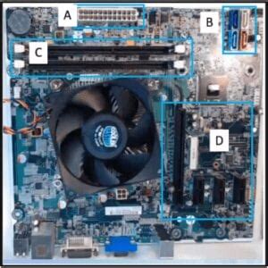 ITE 8 Module 2 2 2 2 PC Assembly Quiz Answers 2025 100