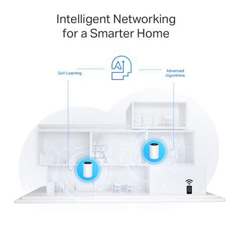 Deco PX50 AX3000 G2000 Powerline WiFi 6 Mesh System TP Link