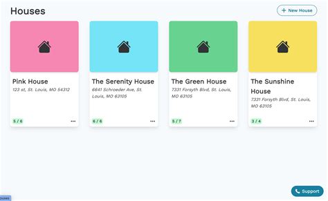 Exploring Sobriety Hubs Houses Tab
