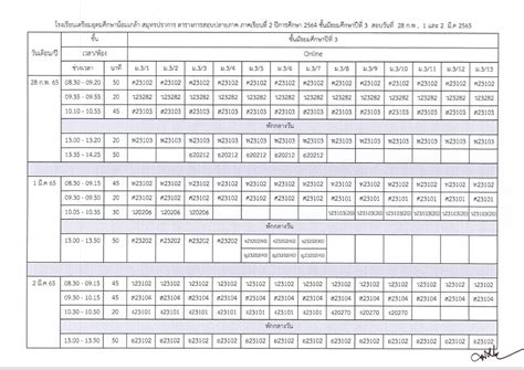 แจ้งตารางการ โรงเรียนเตรียมอุดมศึกษาน้อมเกล้า สมุทรปราการ