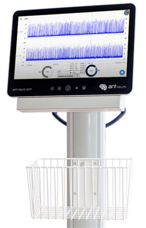 Nëo Infant Brain Monitor Aeeg Int Bio