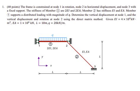 Points The Frame Is Constrained At Node Chegg