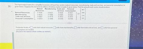 Solved The Input Output Matrix For A Simplified Economy With Chegg