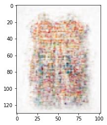 Trained Pytorch Auto Encoder Model Outputs Junk On Training Subset Inference Vision PyTorch