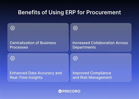 Why Erp Procurement Is Not Enough What You Need To Know
