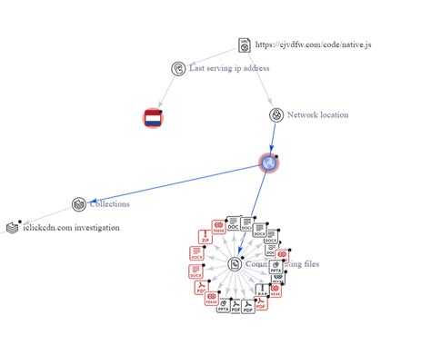 Third Now Threatlocker Oddity R Msp