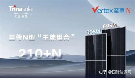 天合光能210n白皮书重磅发布！至尊605w695w“王牌组合”全面领航电站场景 知乎