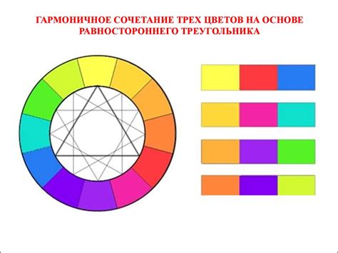 Гармоничные сочетания цветов презентация онлайн