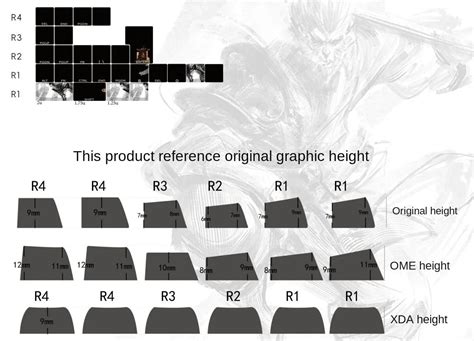 Sun Wukong Edition Black Myth Wukong Gaming Keyboard Black Myth