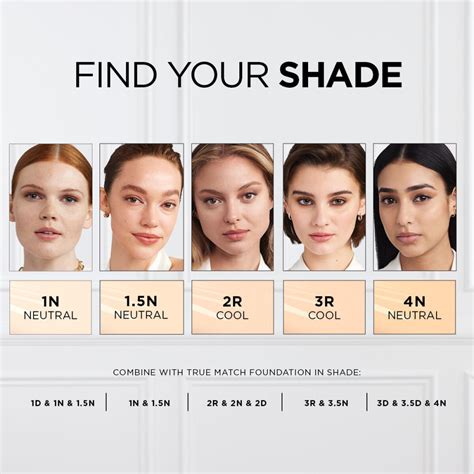 Loréal Paris True Match Radiant серум коректор 15n Pinkpandabg