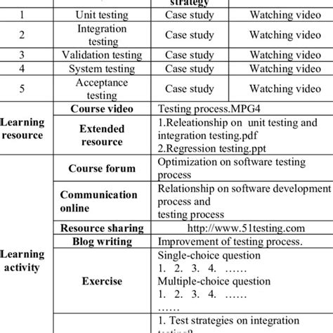 Free Computer Memory Test Software