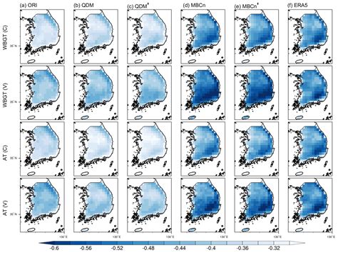 Esd Direct And Indirect Application Of Univariate And Multivariate Bias Corrections On Heat