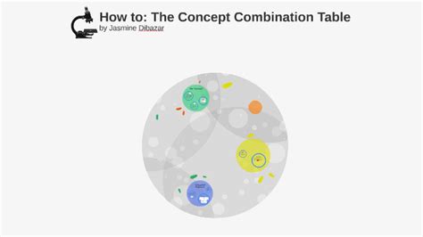 How To The Concept Combination Table By Sarah Person On Prezi
