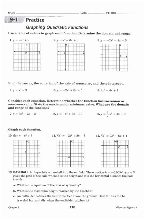 Identifying Quadratic Functions Worksheets