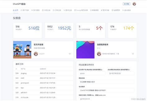 2023最新chatgpt商业运营网站源码支持chatgpt40新增gpt联网功能支持ai绘画实时语音识别输入用户会员套餐免费
