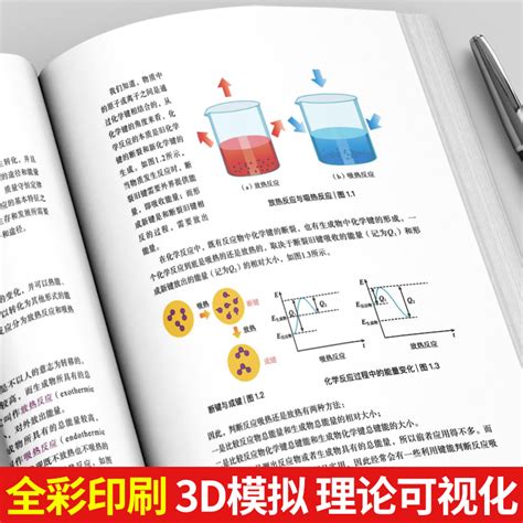 中科大高中化学反应原理结构化学有机实验化学高一高二高三必修一二化学知识点总结重难点手册高中课本实验专题新媒体可视化丛书 虎窝淘