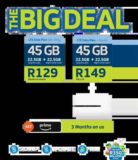 Telkom Data Deals Telkom South Africa