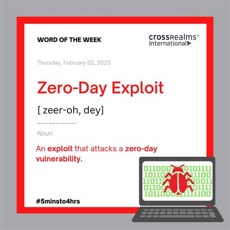 Crossrealms International On Linkedin Wordoftheweek Zeroday Exploit Technology