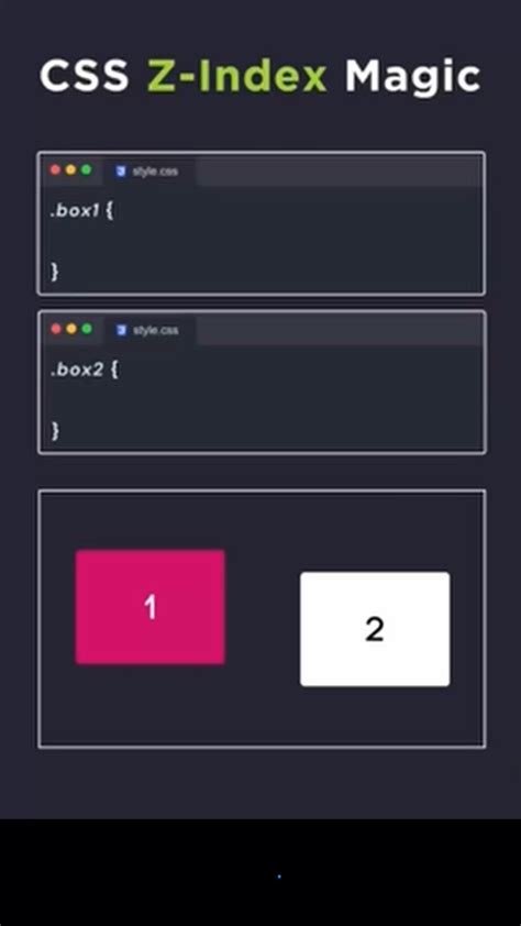 Ruchir Fullstack Web Developer And Web Design Webdevsage • Instagram