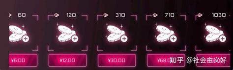 用excel配凑数据 知乎