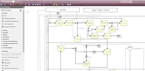 creating an appealing fiori app using signavio and sap community