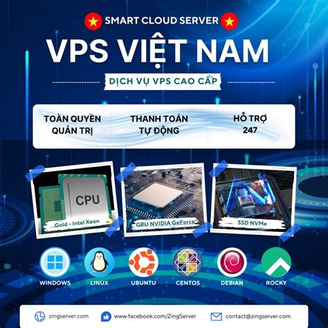 Hướng dẫn đăng nhập VPS trên MAC ZingServer