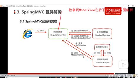从代码角度戳一下springmvc的运行过程 Spring16 Csdn博客