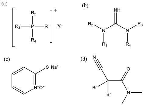 Comprehensive Review On The Use Of Biocides In Microbiologically