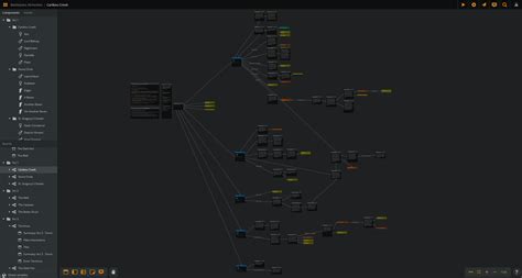 Devlog Crafting Conversations News Indiedb